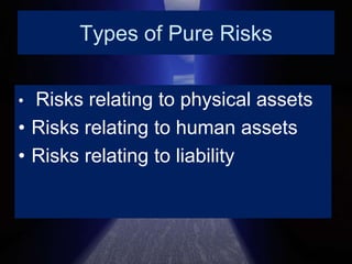 Risk Management - a conceptual framework-B.V.Raghunanadan | PPT