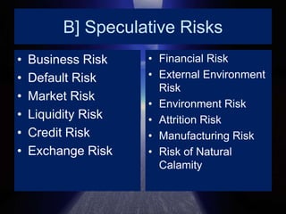 Risk Management - a conceptual framework-B.V.Raghunanadan | PPT