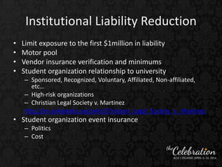 Risk management assessment, education, and action | PPT