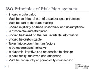 Risk Management -- Business Continuity Planning and Management.pptx