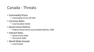 Risk Management Policies - Canada - Outlook - Risks and Threats | PPT ...