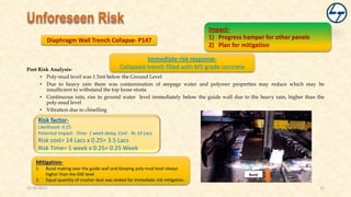 Risk management large epc projects | PPT