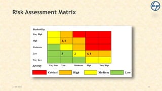 Risk management large epc projects | PPTX