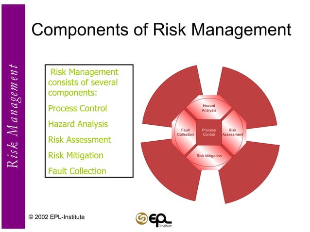 Risk management seminar -en | PPT