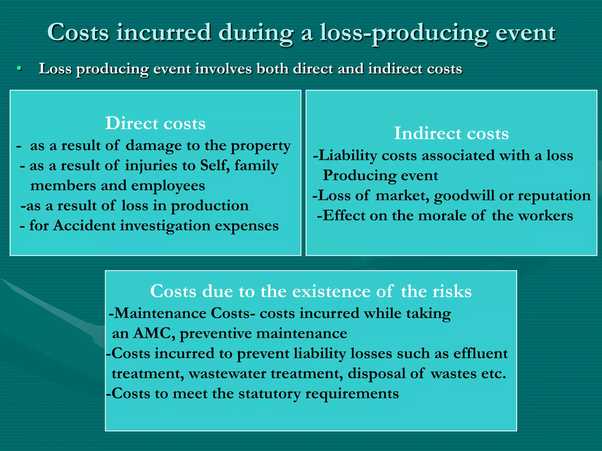 Risk Management in Insurance Sector | PPT