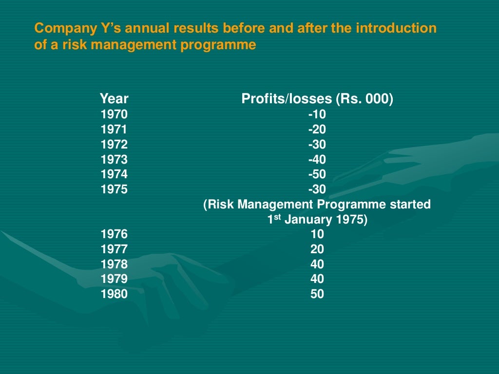 Risk Management In Insurance Sector risk-management-in-insurance-sector