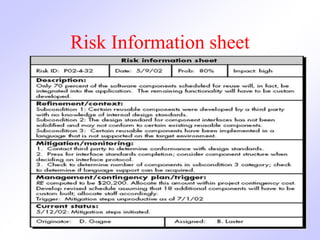 Riskmanagement software Engineering1.ppt