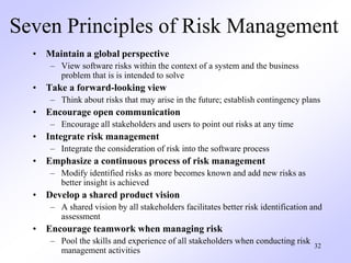 Riskmanagement software Engineering1.ppt
