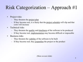 Riskmanagement software Engineering1.ppt