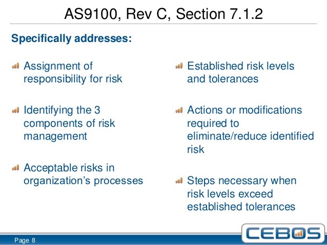 Risk Management and AS 9100