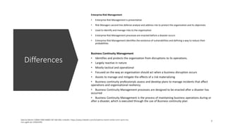 Risk Management and Business Continuity Management Sabrina Martin CIRM AMBCI CBCI | PPTX