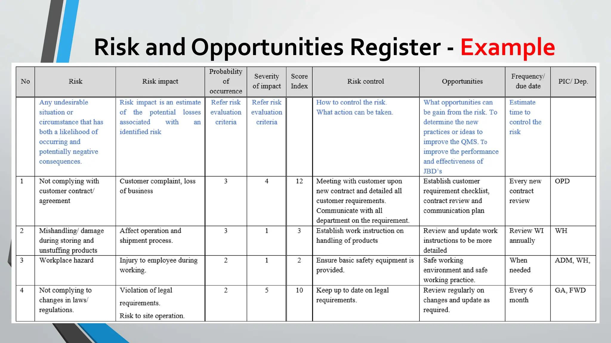 RISK MANAGEMENT AND OPPORTUNITIES.pptx