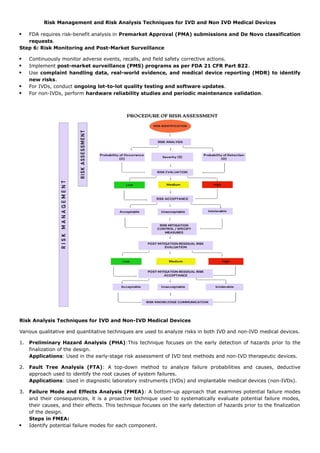 Risk Management and Risk Analysis Techniques for IVD and Non IVD ...