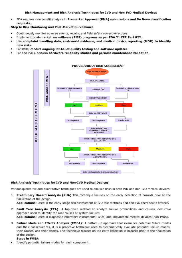 Risk Management and Risk Analysis Techniques for IVD and Non IVD ...