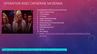 Global Risk and how to implement a Risk Management to your organization ...