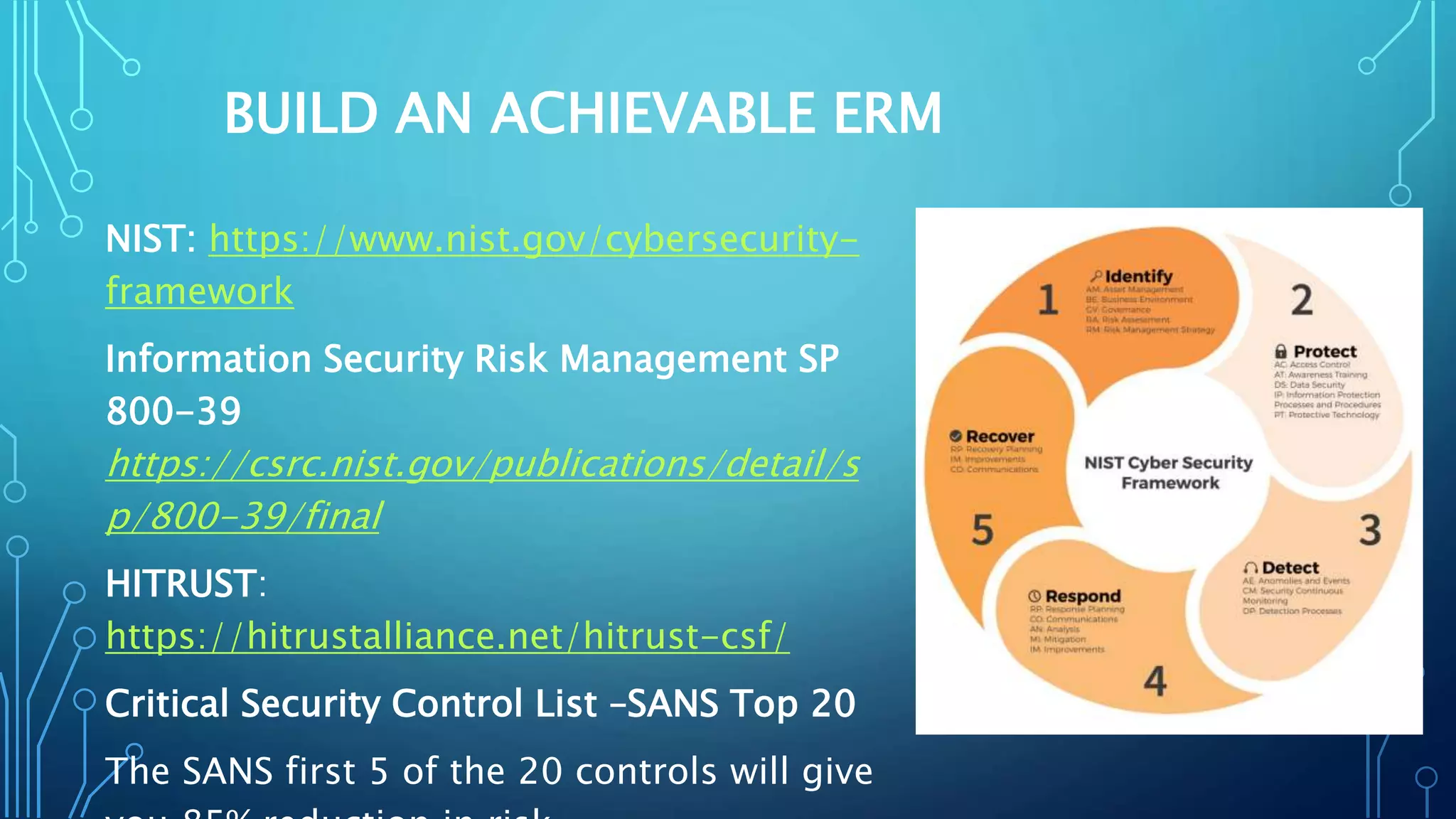 Risk Management Approach to Cyber Security | PPTX