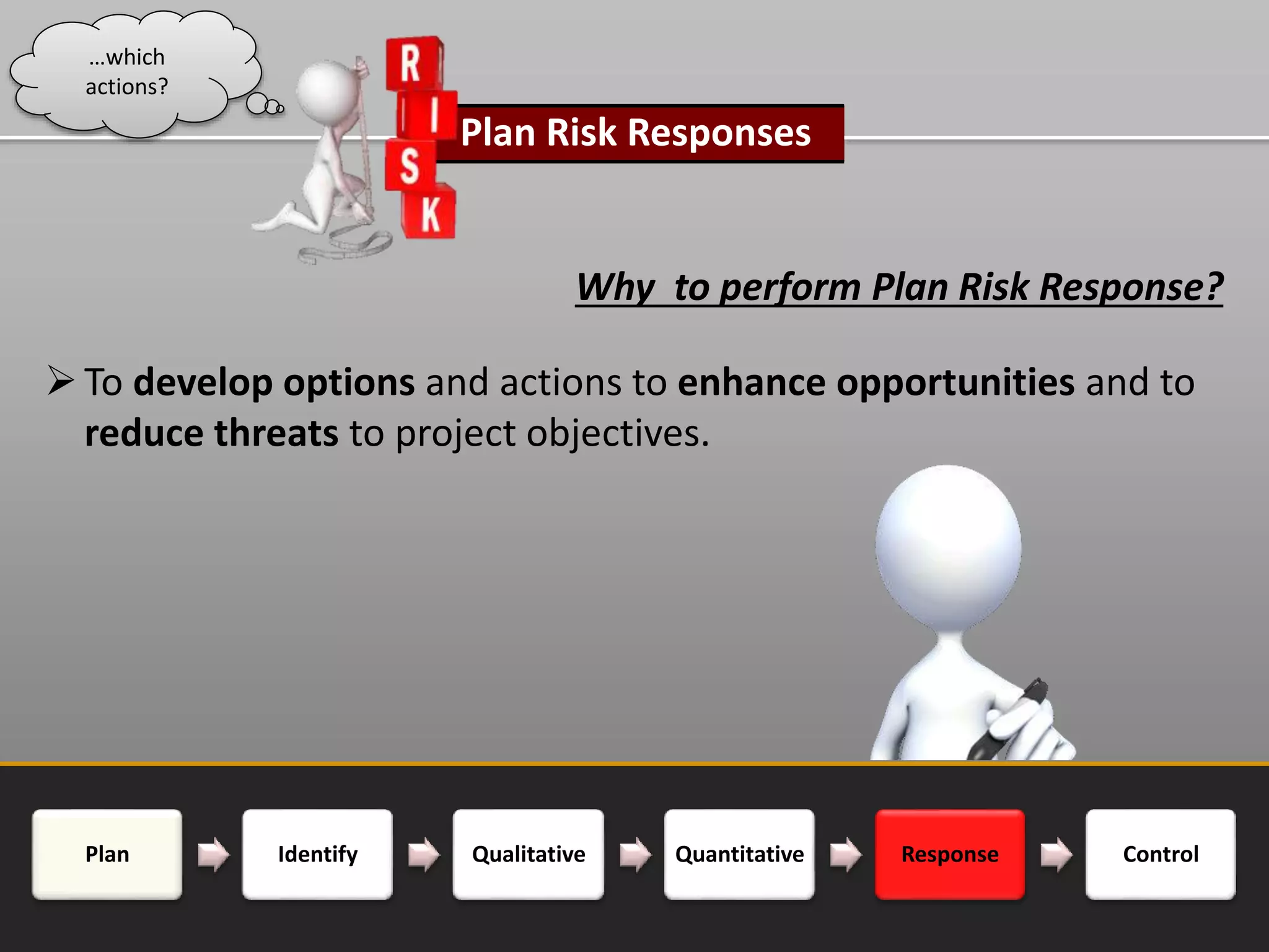 Risk Management Assignment | PPTX