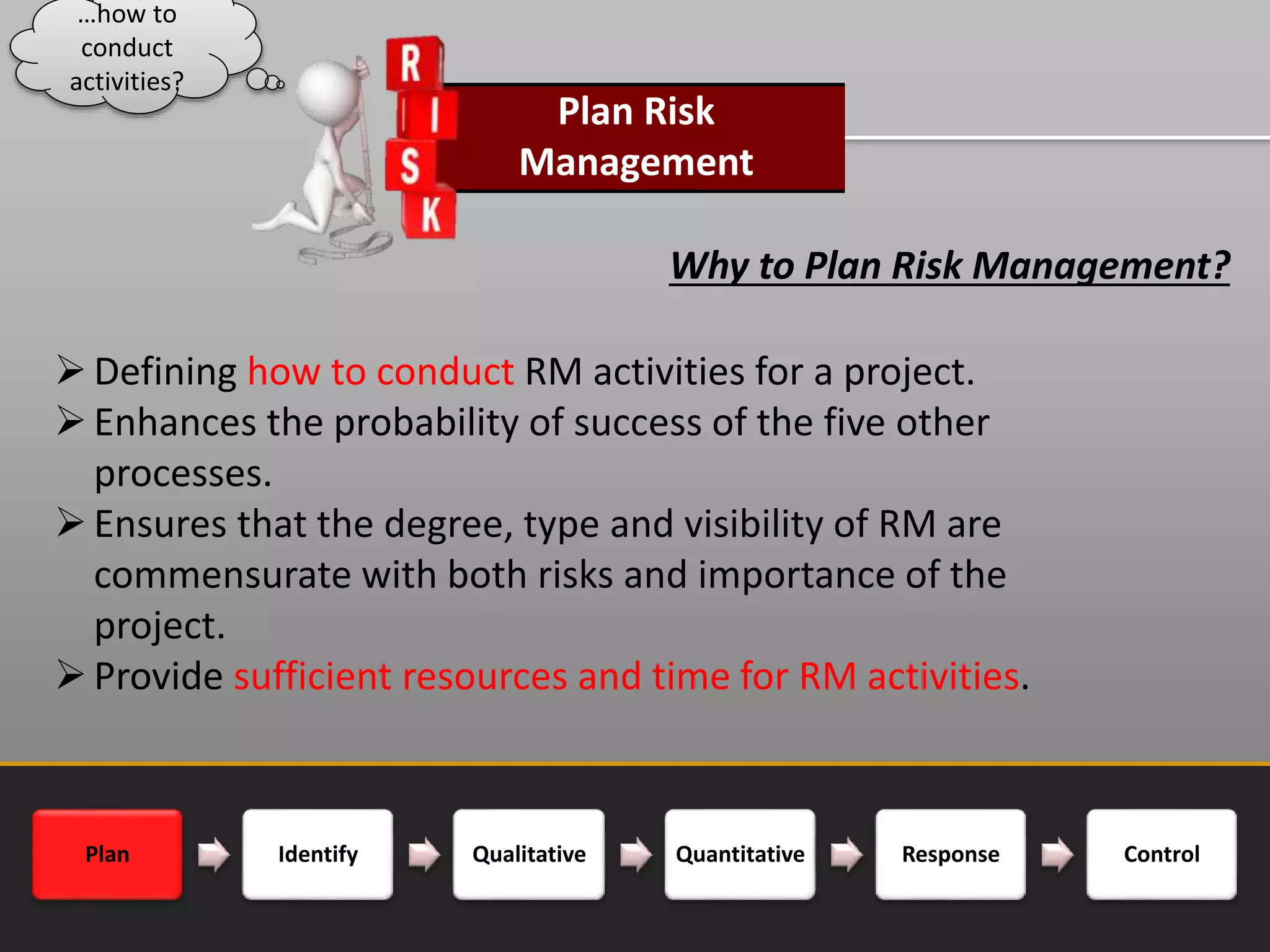 Risk Management Assignment | PPTX