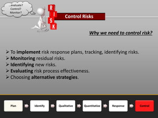 Risk Management Assignment | PPTX