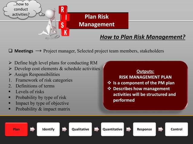 Risk Management Assignment | PPTX | Business Accounting & Finance ...