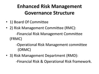 Risk management at bank negara malaysia slide | PPTX