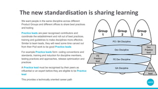 Risk management at warp speed | PDF