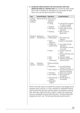 Risk management booklet | PDF