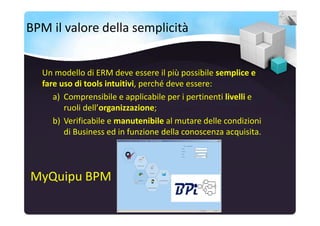 Risk Management & Bpm | PPT