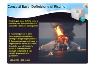 Risk Management & Bpm | PPT