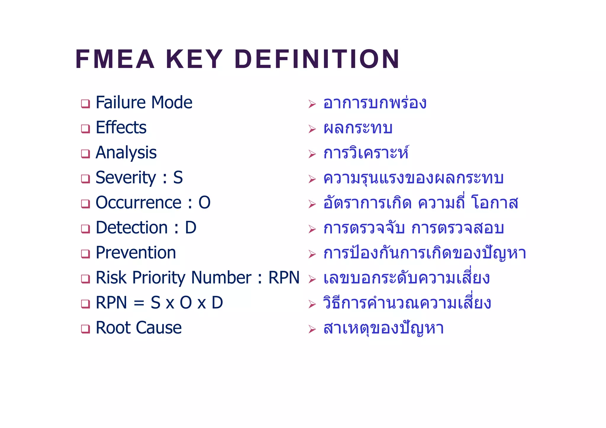 Risk Management by using FMEA | PDF