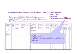 Risk Management by using FMEA | PDF