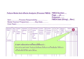 Risk Management by using FMEA | PDF