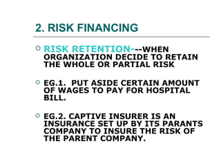 Risk management chpt 2 | PPT