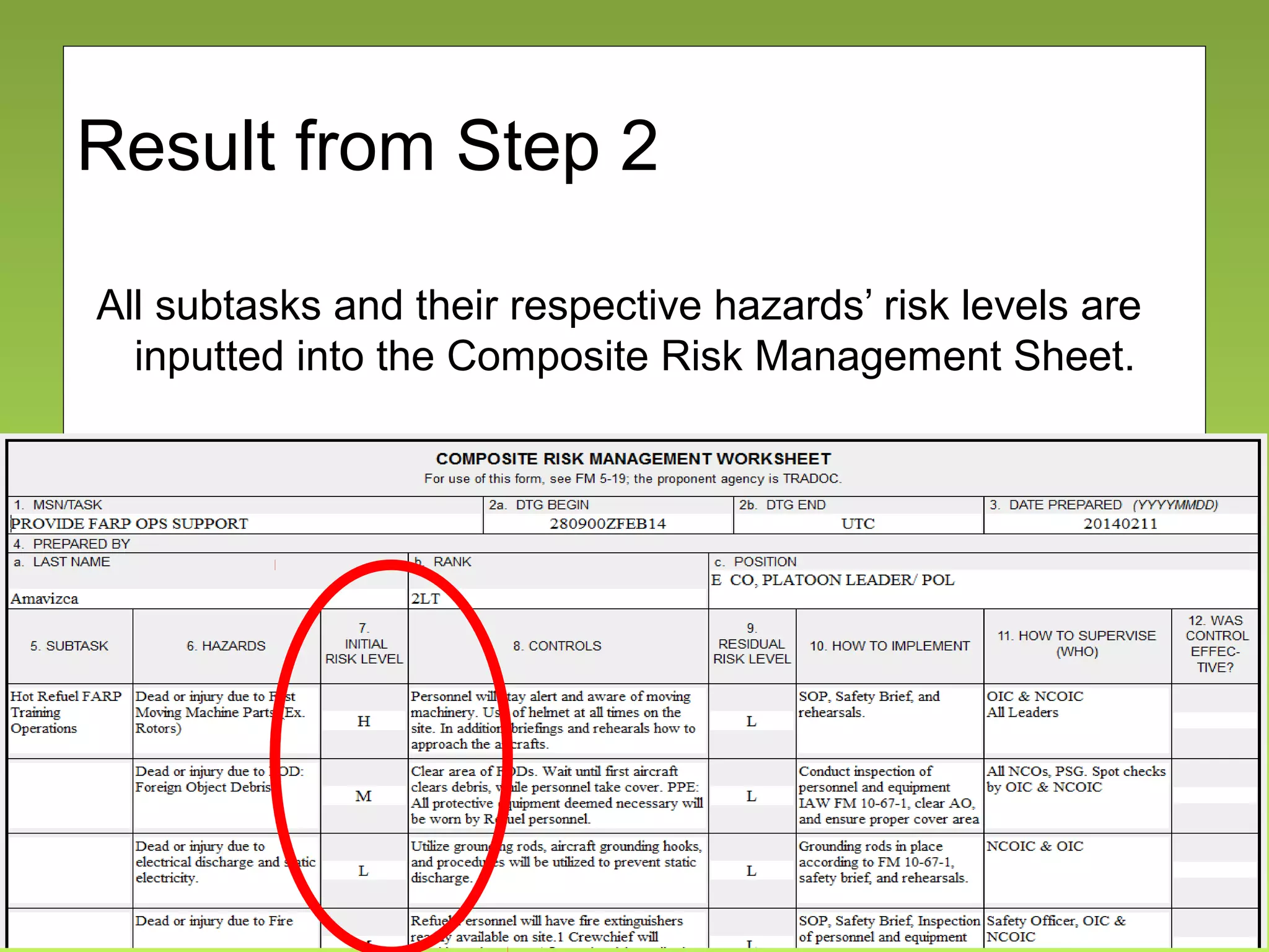Military + Civilian Best Practices: Risk Management ver 1.1 | PPT