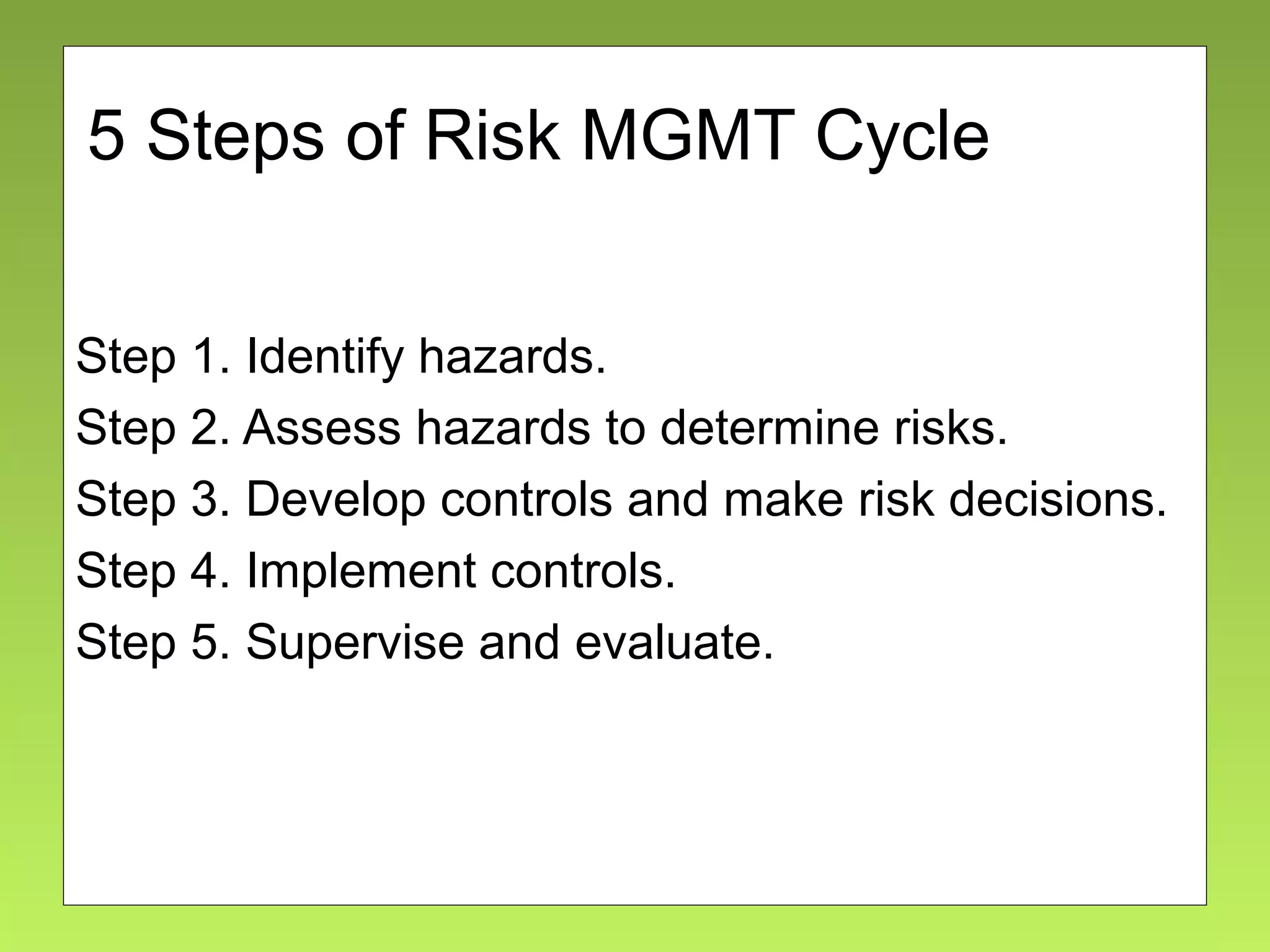 Military + Civilian Best Practices: Risk Management ver 1.1 | PPT
