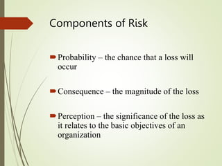 Customs Risk Management PPT.Presentation | PPTX