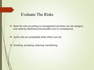Customs Risk Management PPT.Presentation | PPTX