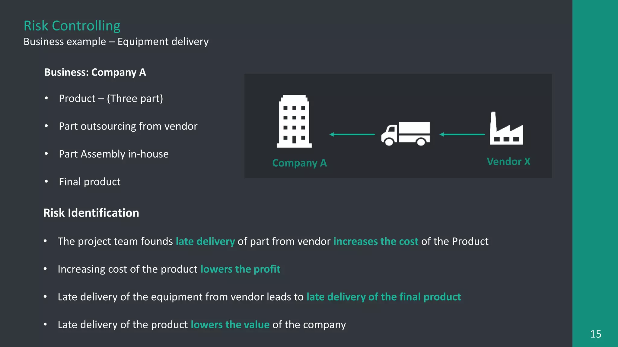 Presentation on Risk management & controlling (Corporate Finance ...