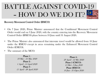 Risk management covid19_nazihah | PPT