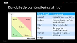 Risk management en introduktion | PPT