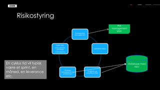 Risk management en introduktion | PPT