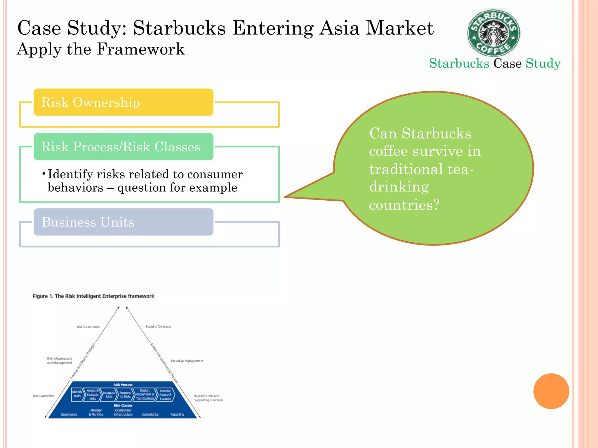 Risk Management Enterprise and A Case Study on Starbucks | PDF