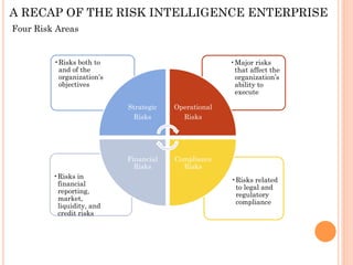 Risk Management Enterprise and A Case Study on Starbucks | PDF