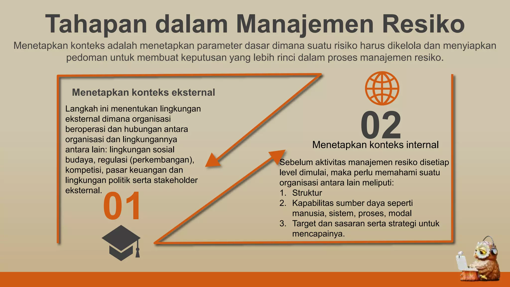 Risk Management Ppt | PPTX