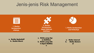 Risk Management Ppt | PPTX