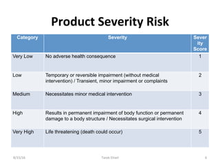 Risk Assessment for CAPA Determoination (decision) | PDF