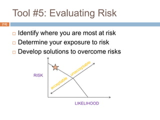 Risk management for creative types | PPTX