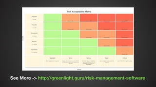 Risk Management for Medical Devices - ISO 14971 Overview | PDF