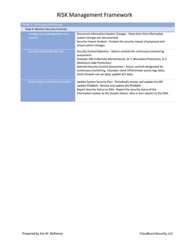 NIST Risk Management Framework (RMF) | PDF