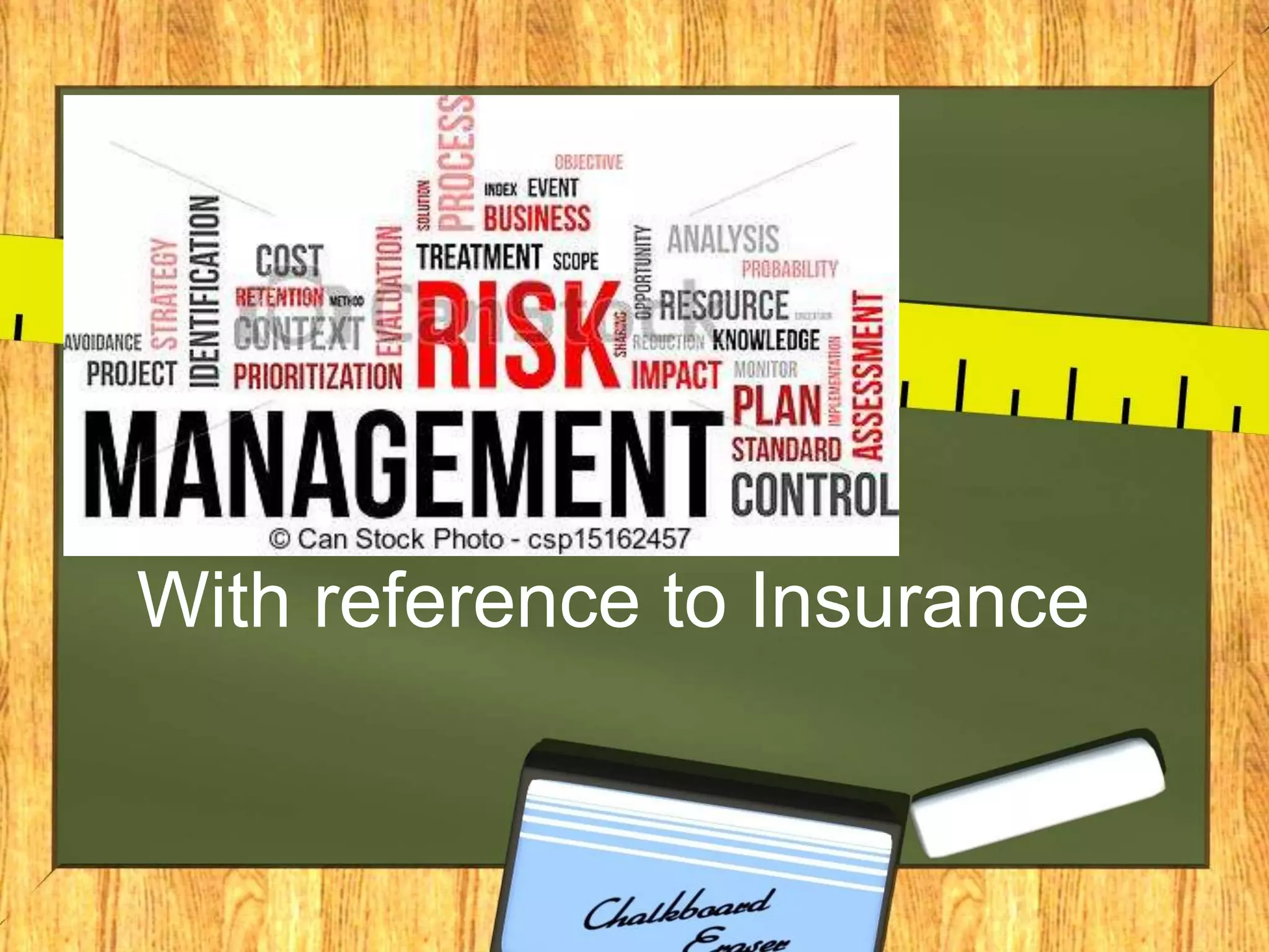 Risk Management reference to General Insurance with complete ...